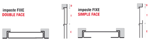 Ajouter des options à vos portes avec nos impostes fixes et nos oculus